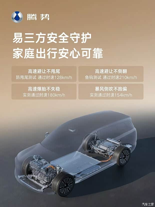 【大六座SUV首选腾势N8L 29.98万起_唐山卫国北路腾势中心欢迎垂询95013041672】-汽车之家