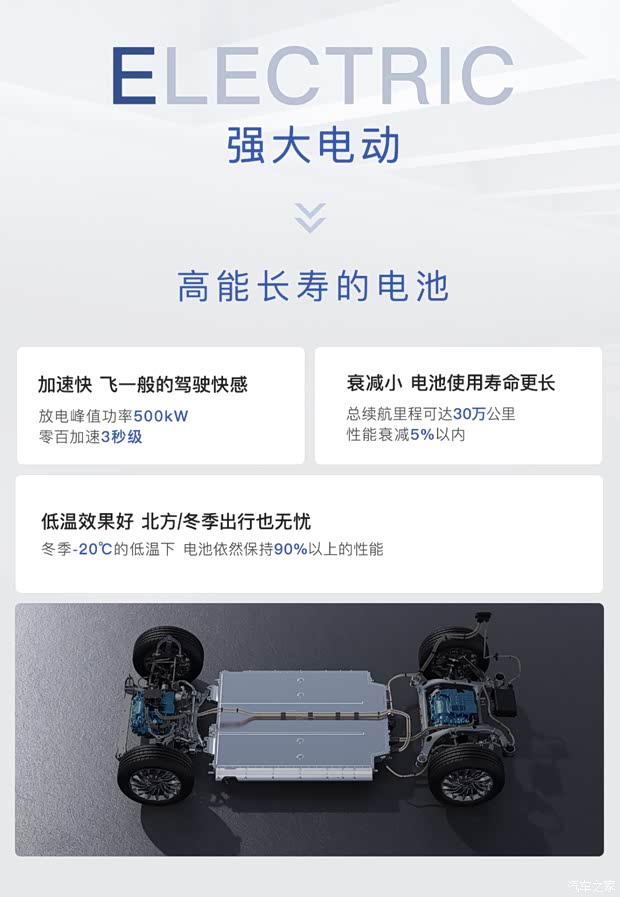 【图】ESSA架构岚图追光强劲的电动化躯干 详询：4001369341 _汽车之家